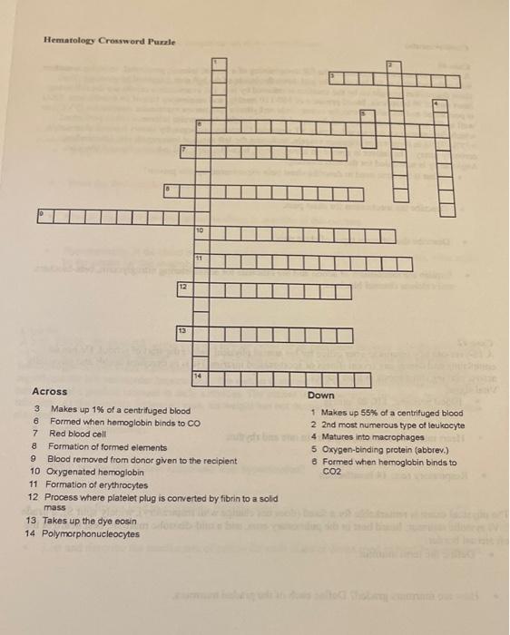 Solved Hematology Crossword Puzzle 10 11 12 13 Across 3 | Chegg.com