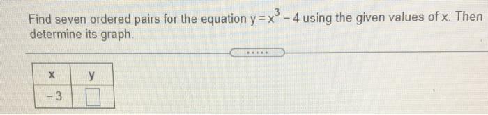 Solved Find seven ordered pairs for the equation y = x° - 4 | Chegg.com