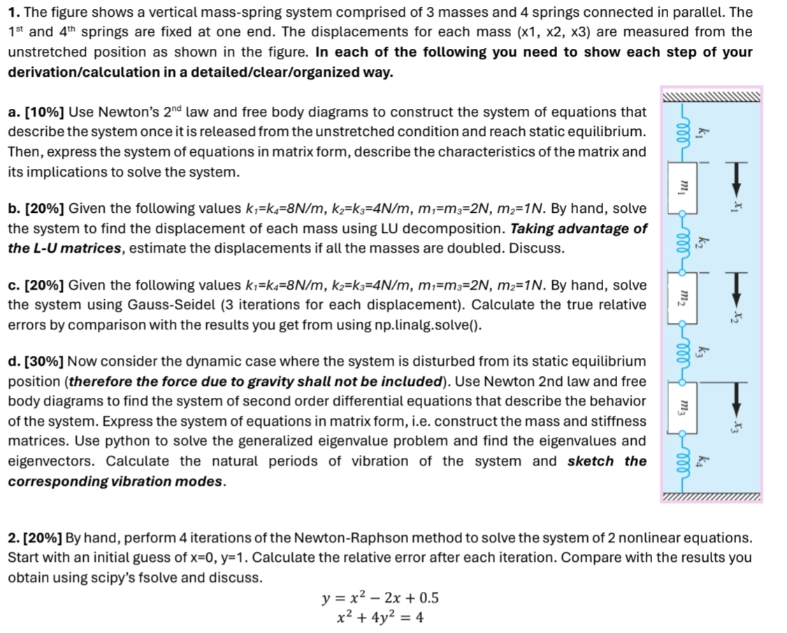 The figure shows a vertical mass-spring system | Chegg.com