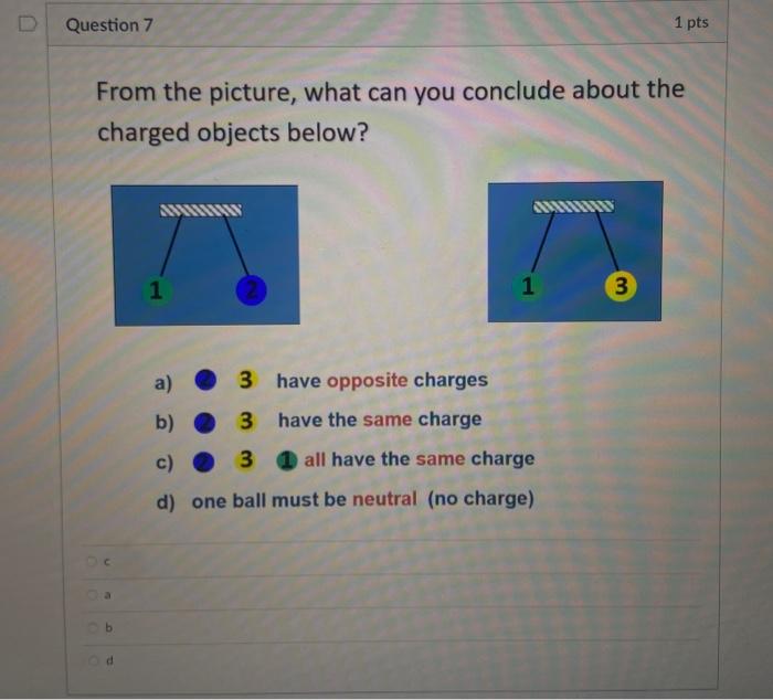 Solved Suppose A Proton And An Electron Are Isolated And