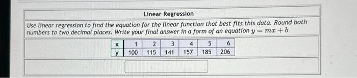 Solved Use linear regression to find the equation for the | Chegg.com