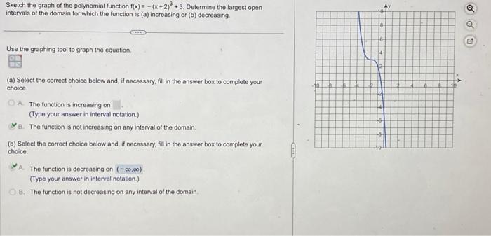 Solved Sketch the graph of the polynomial function | Chegg.com