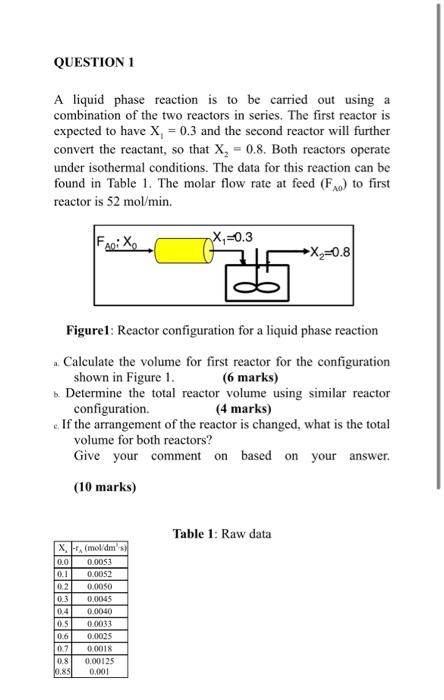Solved A liquid phase reaction is to be carried out using a | Chegg.com