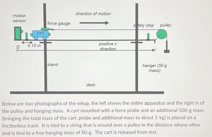 Activity 1-2 Speeding Up Again You have just seen in | Chegg.com