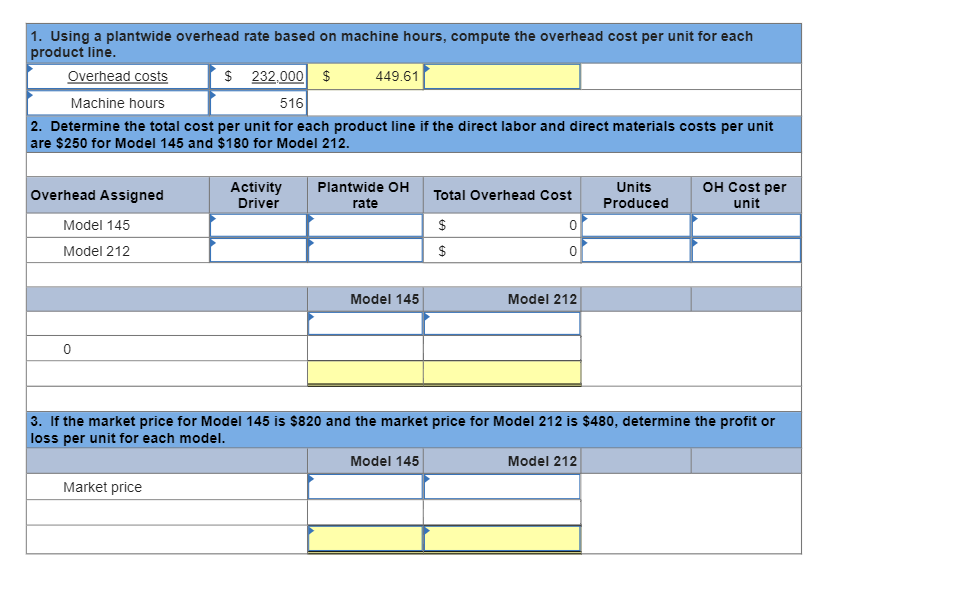 Solved 1. Using a plantwide overhead rate based on machine | Chegg.com Solved 1. Using a plantwide overhead rate based on machine | Chegg.com