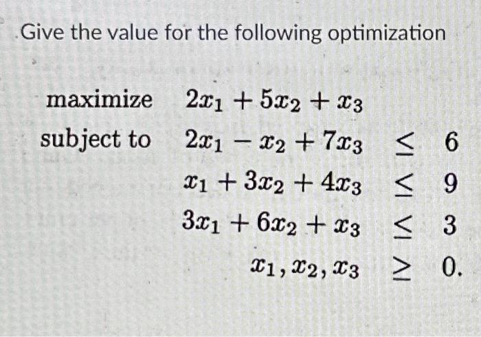 Solved Give the value for the following optimization | Chegg.com