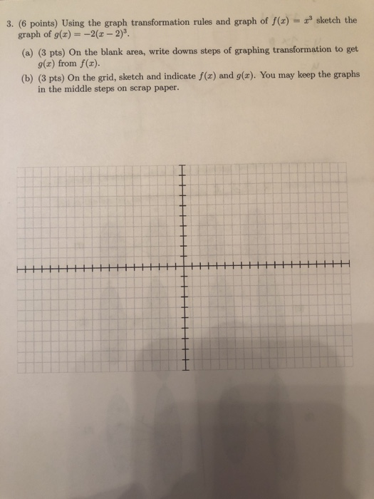 Solved 3. (6 points) Using the graph transformation rules | Chegg.com