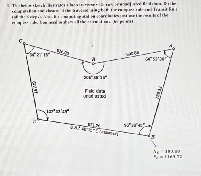 Solved The below sketch illustrates a loop traverse with raw | Chegg.com