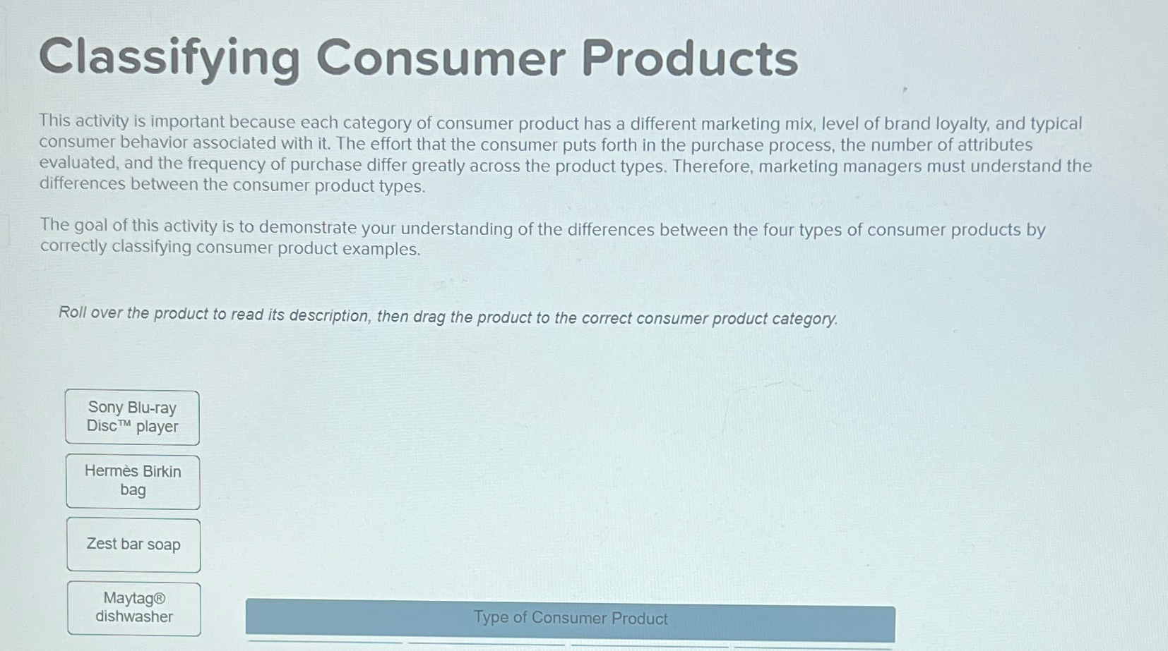 Solved Classifying Consumer ProductsThis activity is | Chegg.com