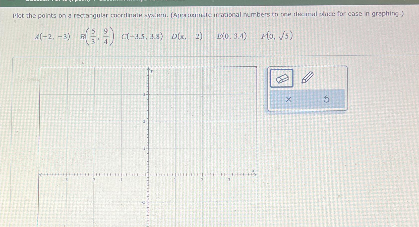 Solved Plot the points on a rectangular coordinate system. | Chegg.com