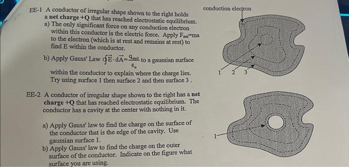 Solved EE-1 A conductor of irregular shape shown to the | Chegg.com