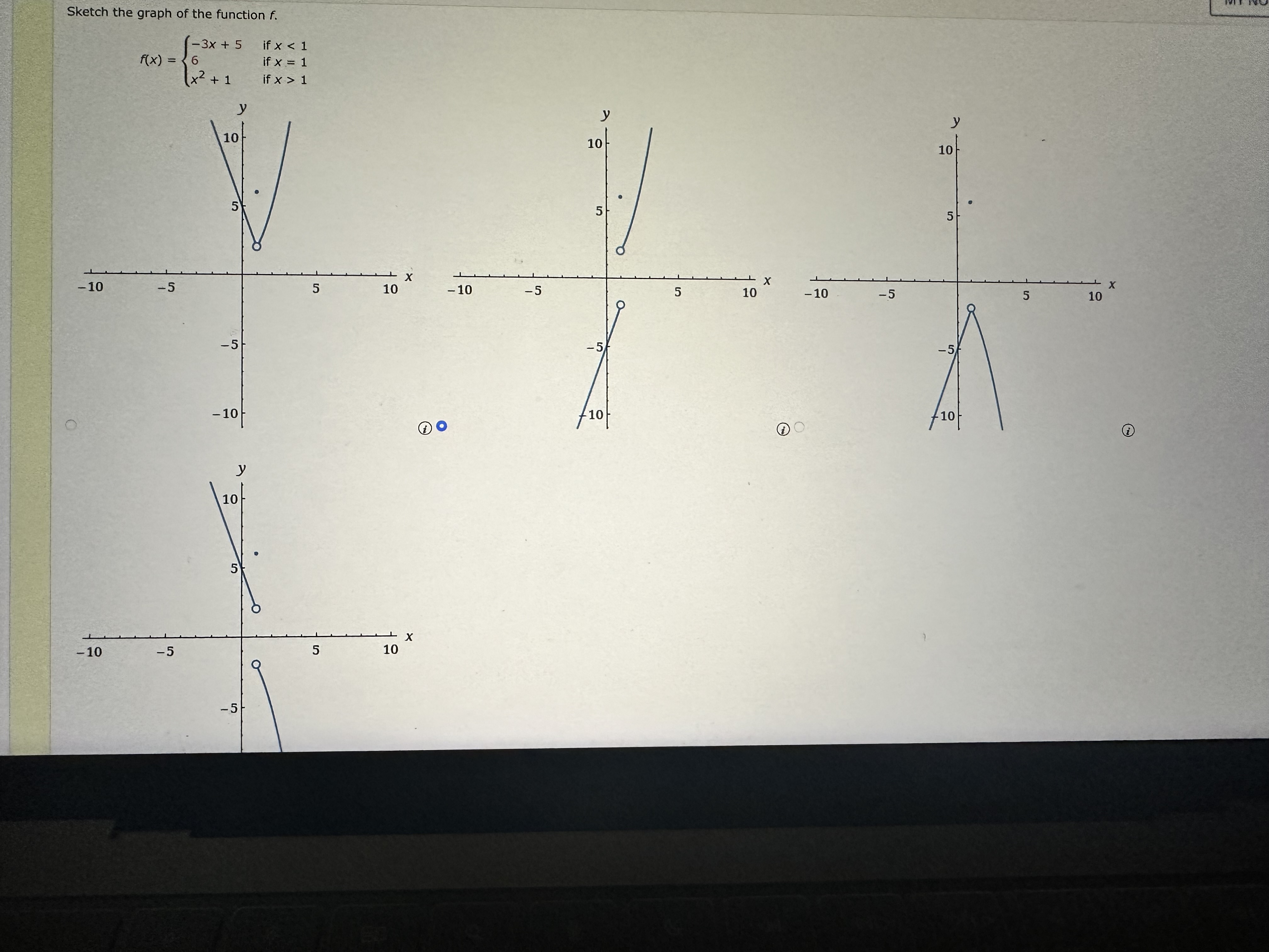Solved Sketch the graph of the function f.f(x) = ﻿−3x + 5 | Chegg.com