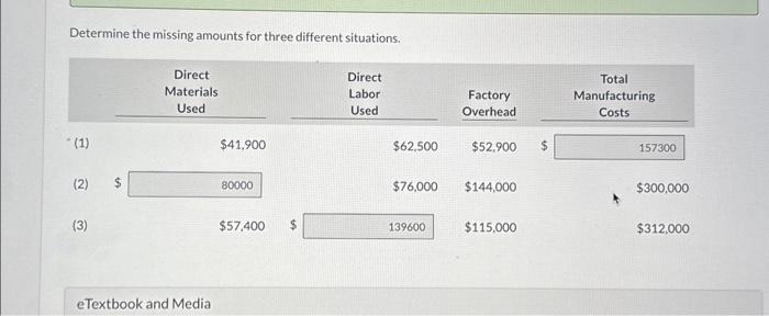 Solved Determine the missing amounts for three different | Chegg.com