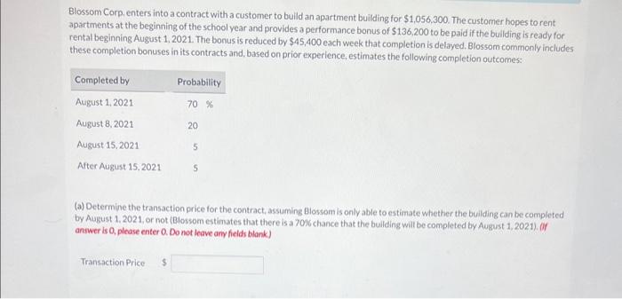 Solved Blossom Corp. enters into a contract with a customer | Chegg.com