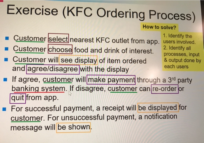 Solved Exercise (KFC Ordering Process) How to solve? 1. | Chegg.com