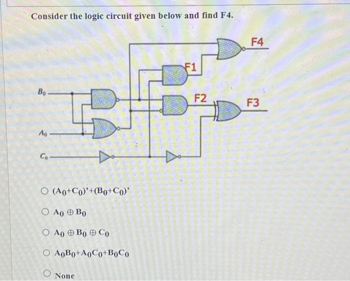 Solved Consider the logic circuit given below and find F4. | Chegg.com