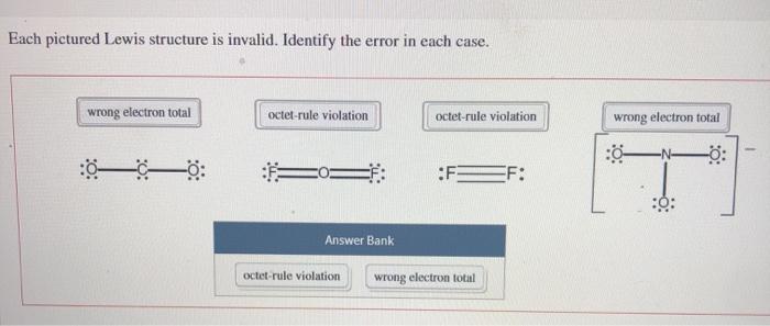 Solved: Each Pictured Lewis Structure Is Invalid. Identify... | Chegg.com