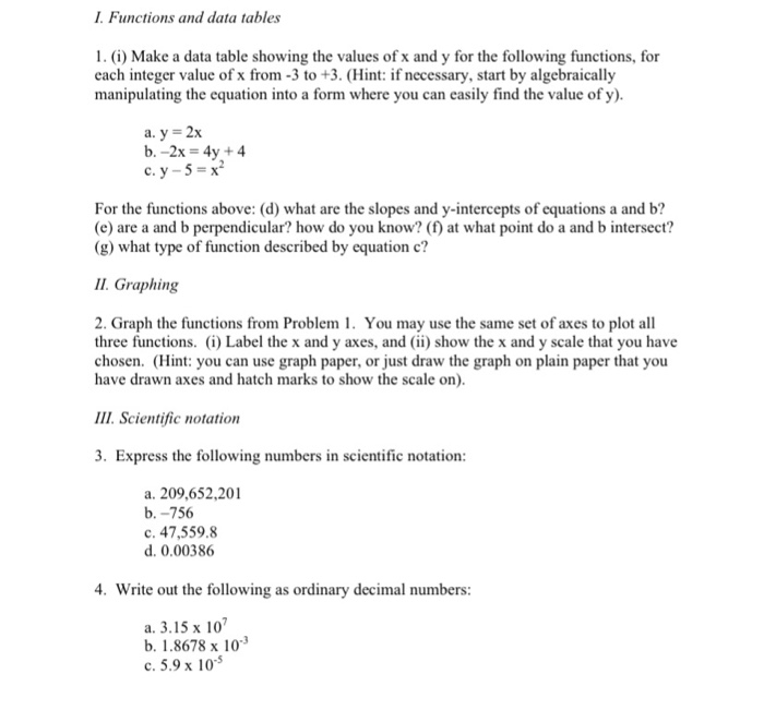 Solved 1 Functions And Data Tables 1 I Make A Data Table
