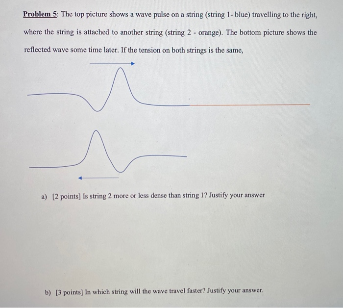 Solved Problem 5: The top picture shows a wave pulse on a | Chegg.com