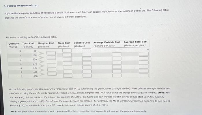 Solved 4. Various measures of cost Suppose the imaginary | Chegg.com