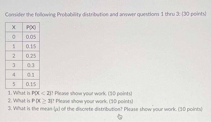 [Solved]: Consider the following Probability distribution a