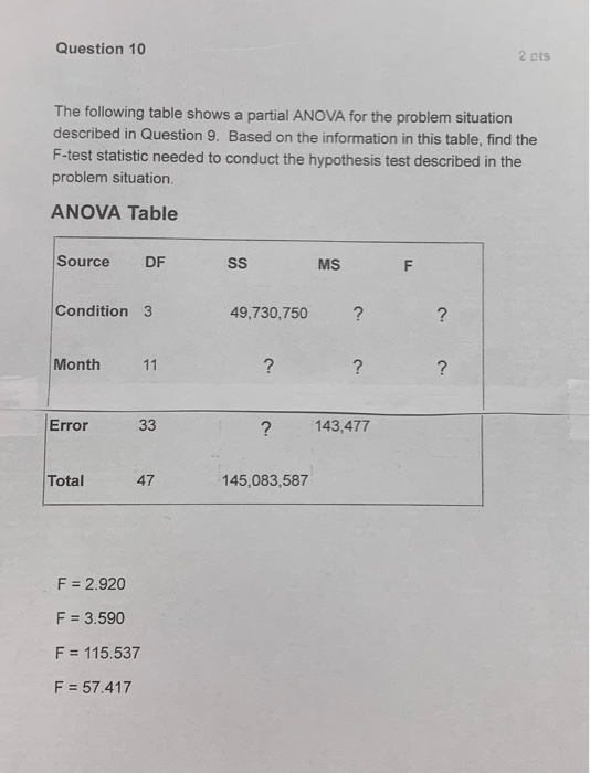 Solved Question 10 2 pts The following table shows a partial | Chegg.com