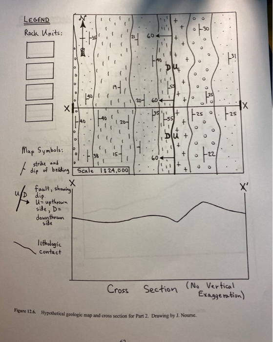 Solved Procedure (Part 2). Construction of Geologic Cross | Chegg.com