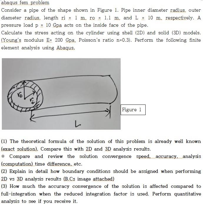 Solved abaqus fem problem Consider a pipe of the shape shown | Chegg.com