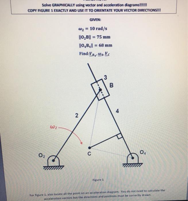 Solved Solve GRAPHICALLY using vector and acceleration | Chegg.com