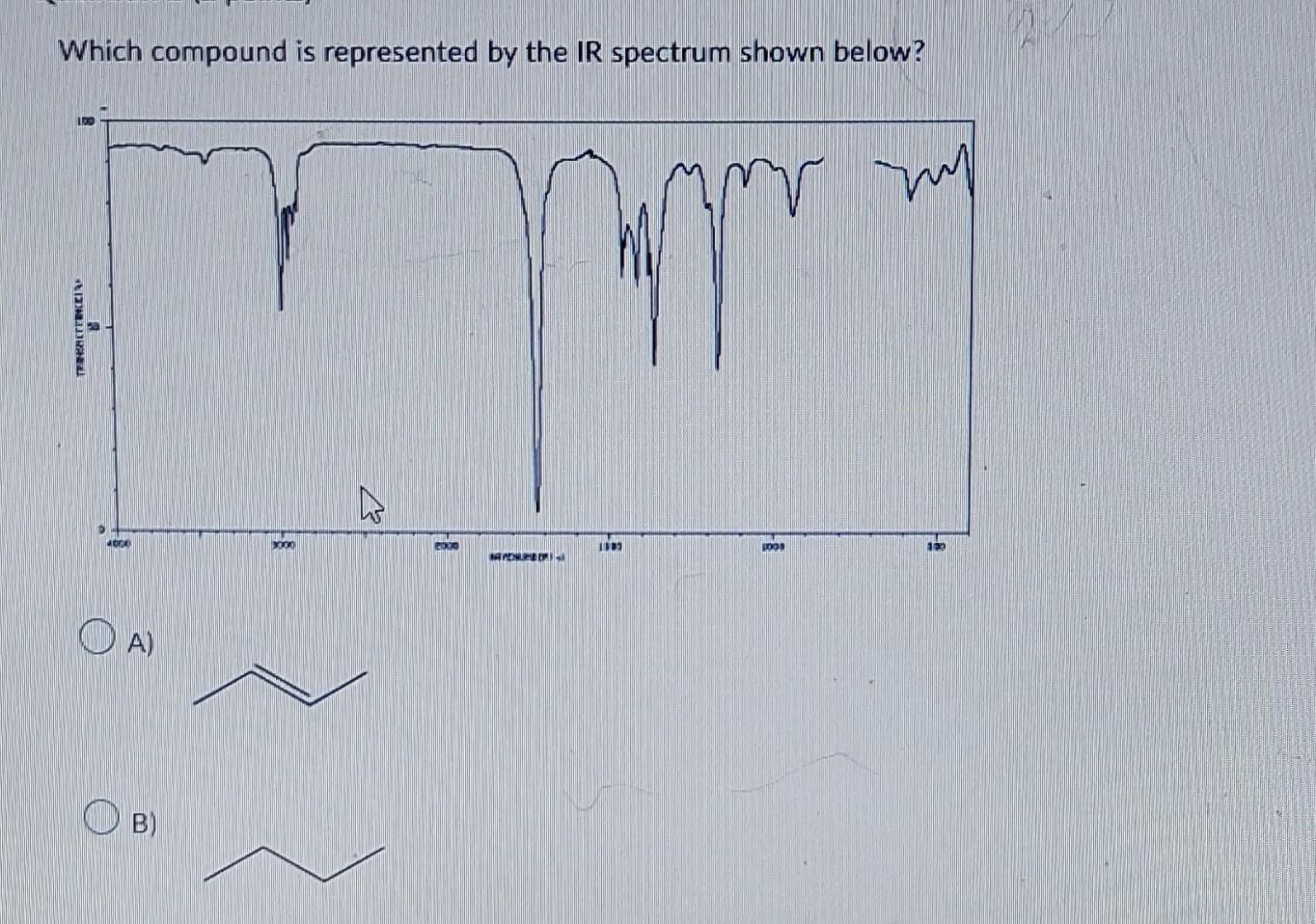 Solved Which compound is represented by the IR spectrum | Chegg.com