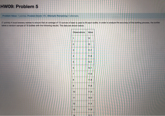 Solved Hw09 Problem 5 Problem Value 7 Points Problem