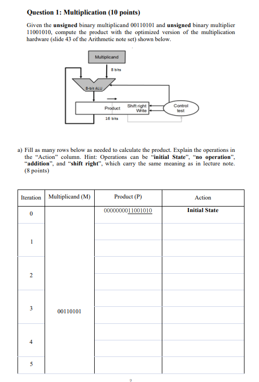 Solved Question 1: Multiplication (10 ﻿points)Given the | Chegg.com