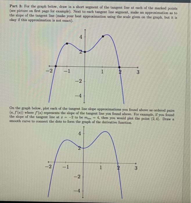 Solved Part 3: For the graph below, draw in a short segment | Chegg.com