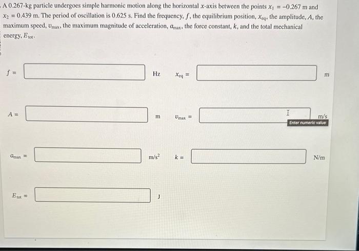 Solved A 0.267-kg particle undergoes simple harmonic motion | Chegg.com