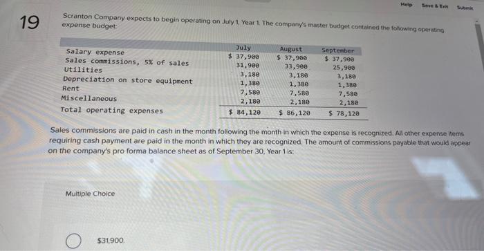 Solved Scranton Company expects to begin operating on July | Chegg.com