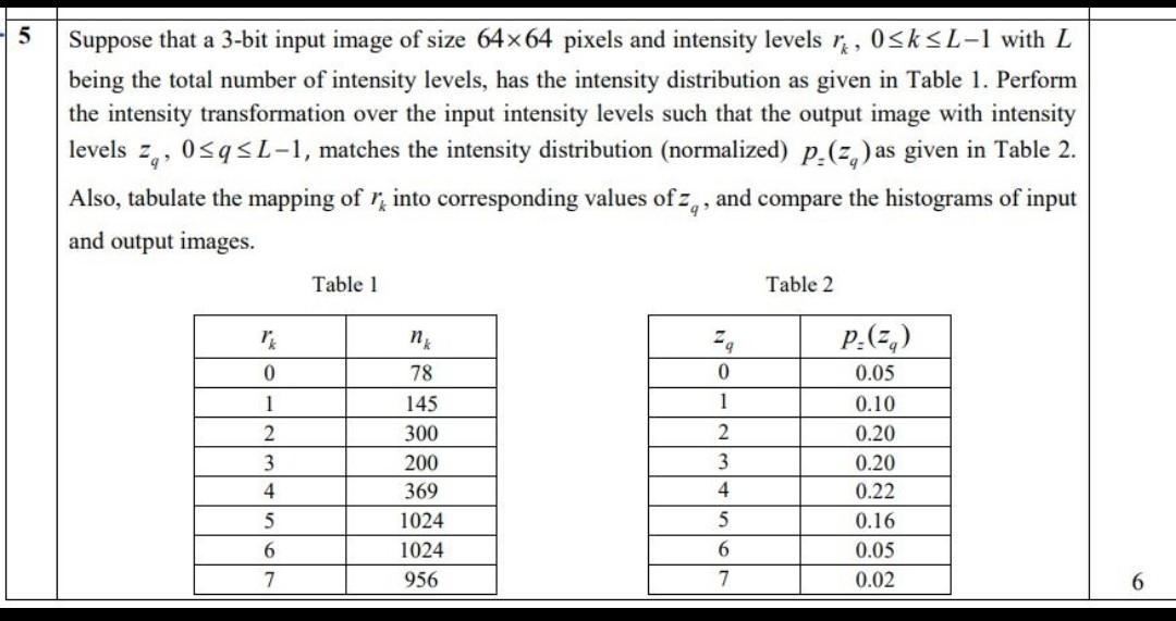 Solved Suppose that a 3-bit input image of size 64×64 pixels | Chegg.com