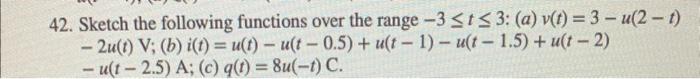 Solved 42. Sketch the following functions over the range | Chegg.com