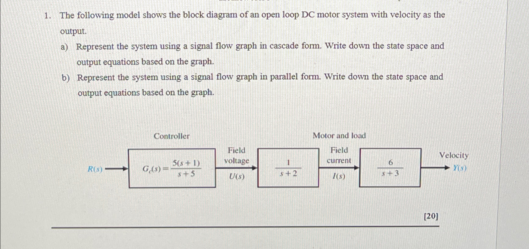 Solved The following model shows the block diagram of an | Chegg.com
