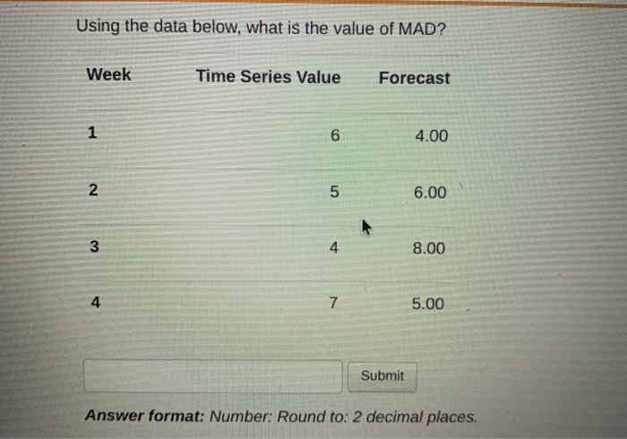 Solved Using the data below, what is the value of MAD? Week | Chegg.com