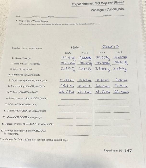 Solved Experiment 10 Report sheet Vinegar Anatysis Done | Chegg.com
