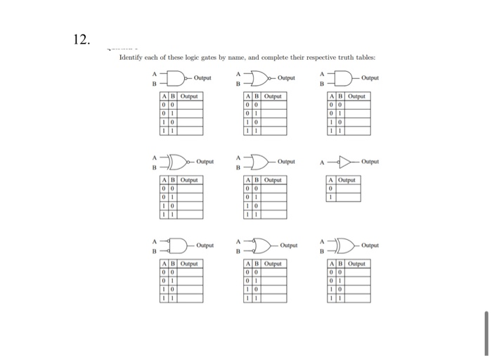 Solved Identify each of these logic gates by name, and | Chegg.com
