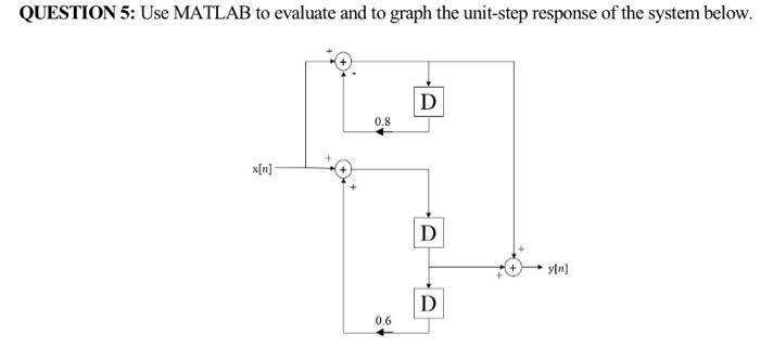 Solved 1) Don't copy the solutio that is already posted.2) | Chegg.com