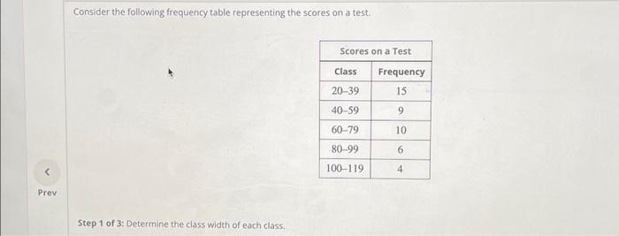 Solved Prev Consider the following frequency table | Chegg.com