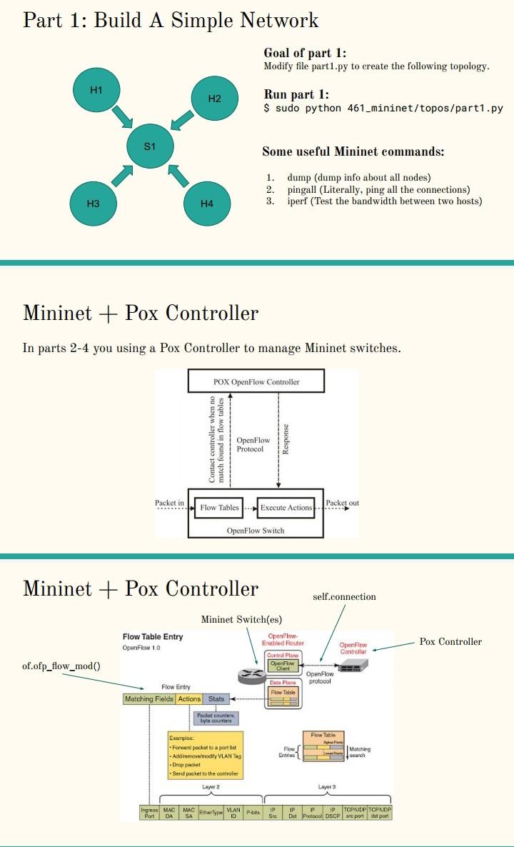 Solved Part 1: Build A Simple Network Goal of part 1: Modify | Chegg.com