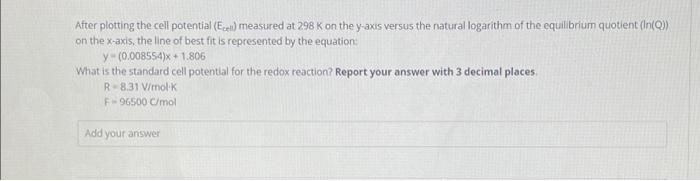 Solved After plotting the cell potential (Eutil measured at | Chegg.com