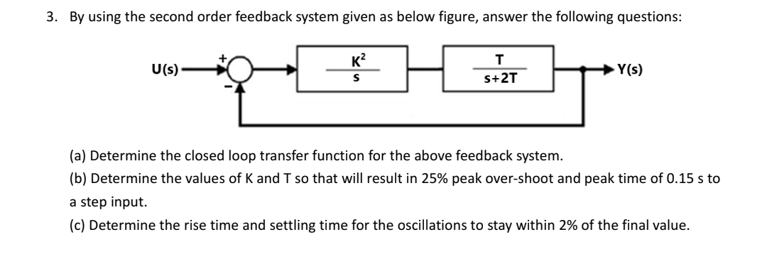 Solved By using the second order feedback system given as | Chegg.com