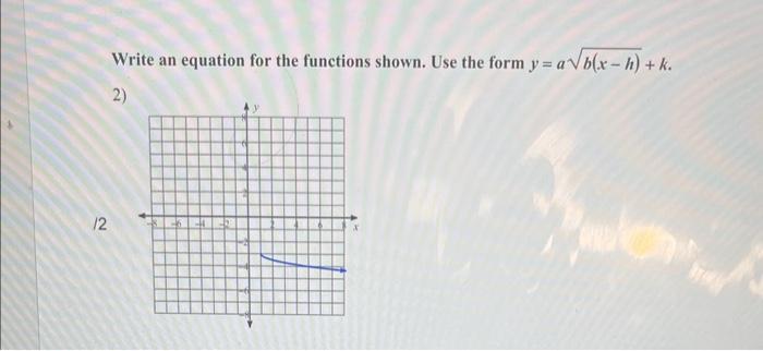 Solved Write an equation for the functions shown. Use the | Chegg.com