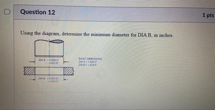 Solved Using the diagram, determine the maximum diameter for | Chegg.com