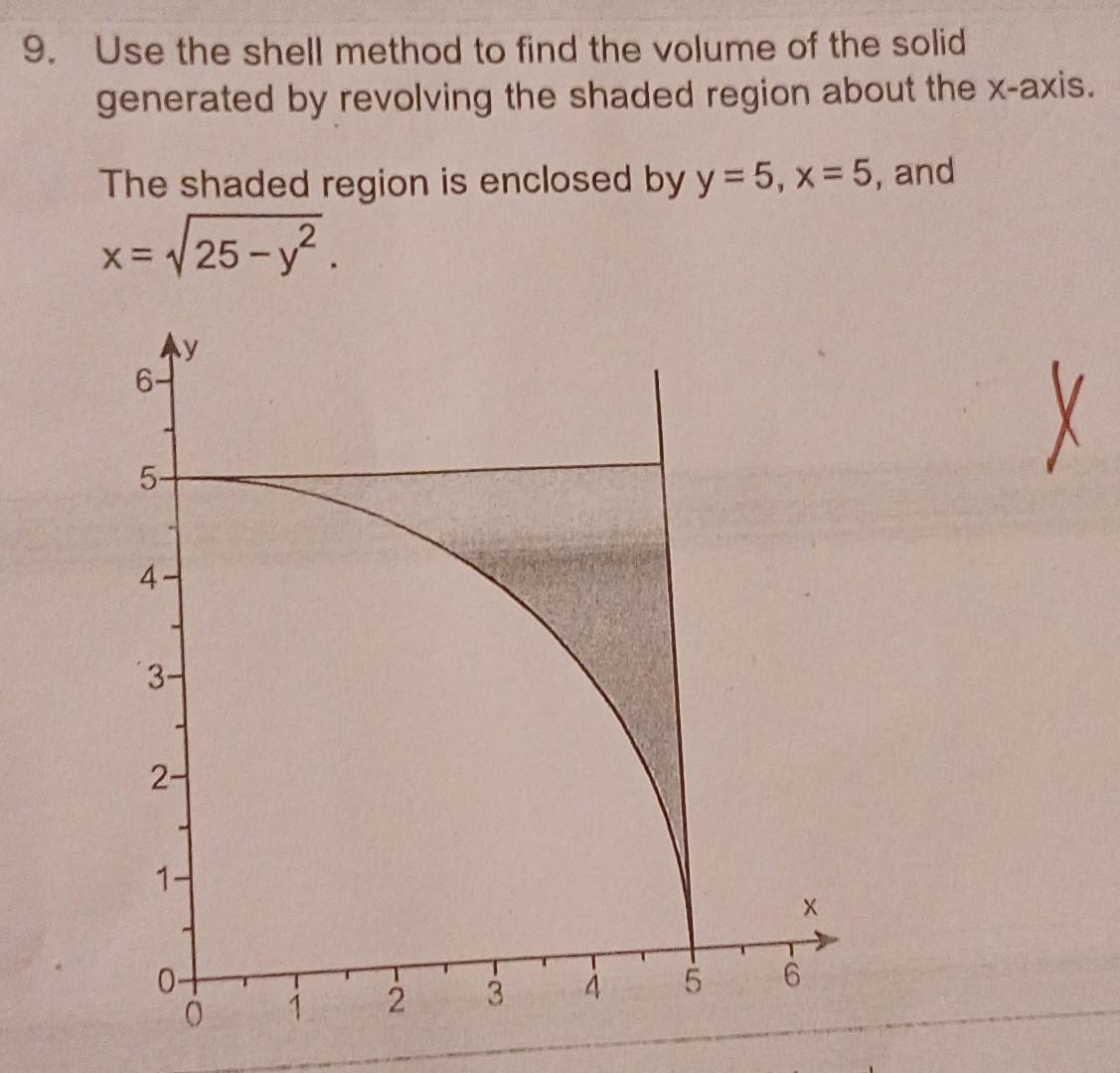 Solved Use Shell method to find the volume of the solid | Chegg.com