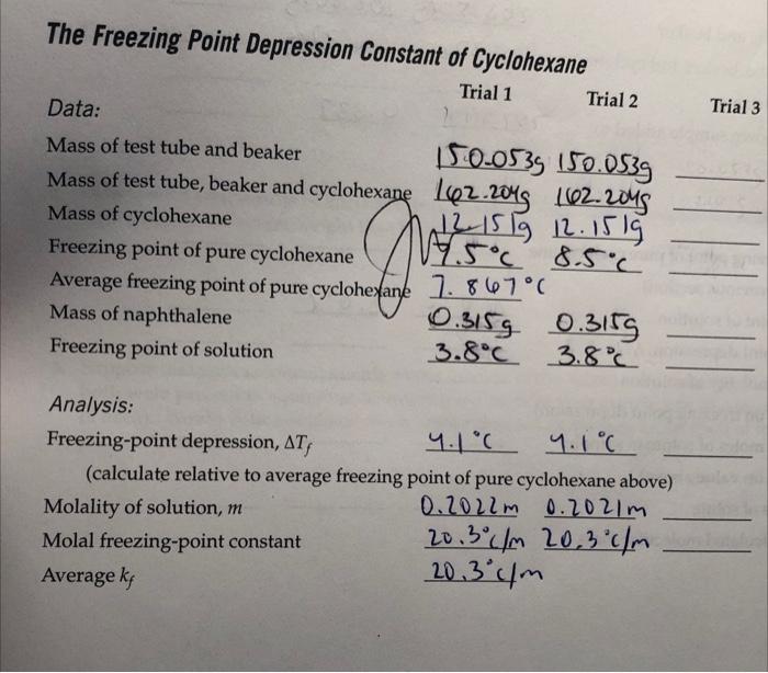 Solved Trial 3 The Freezing Point Depression Constant of | Chegg.com